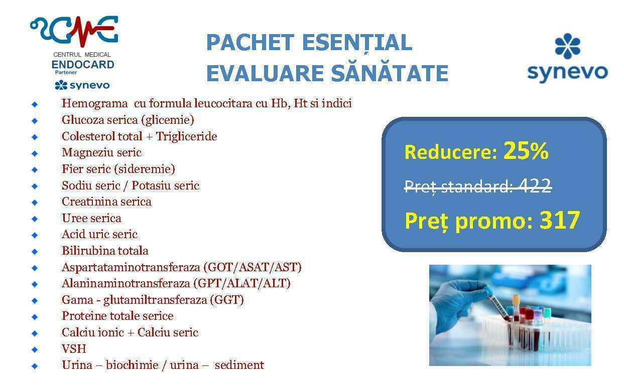 SYNEVO TURDA - ANALIZE MEDICALE