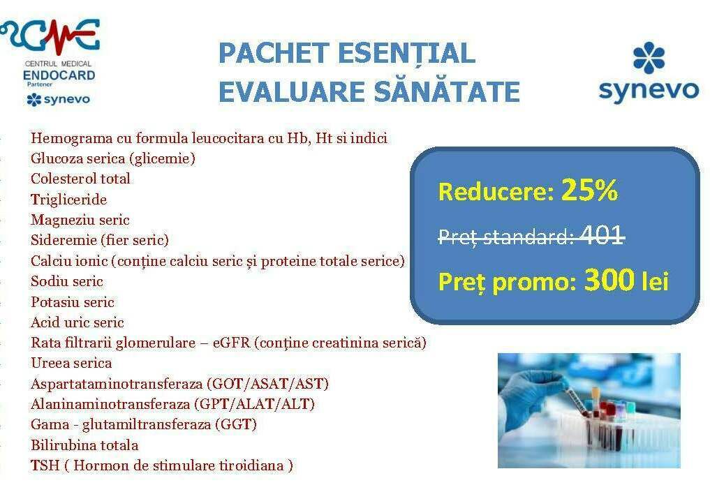 SYNEVO TURDA - ANALIZE MEDICALE